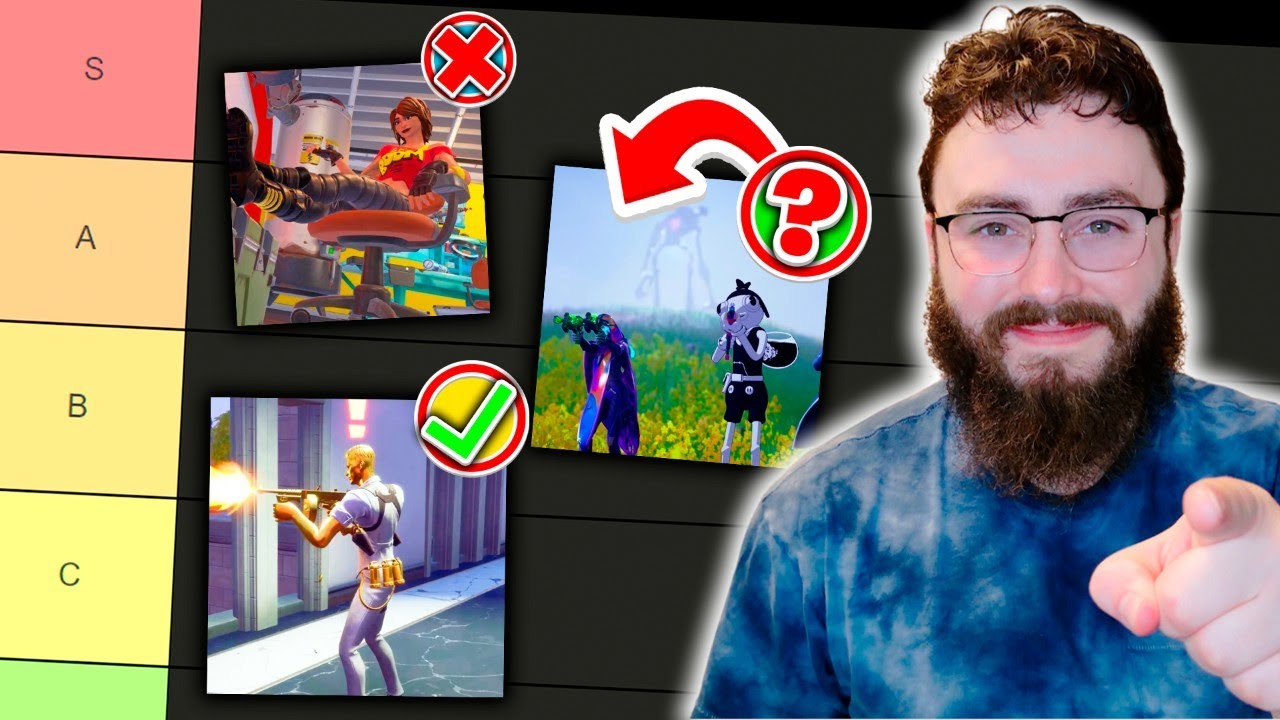 Ranking Every NPC Boss in Fortnite | Tier List - YouTube