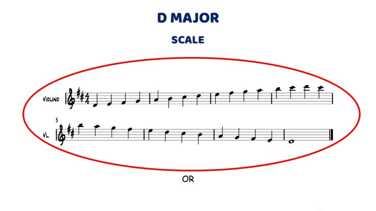 VIOLIN DROPS - Underwater - D MAJOR TWO OCTAVE WITH VIOLIN - YouTube Music