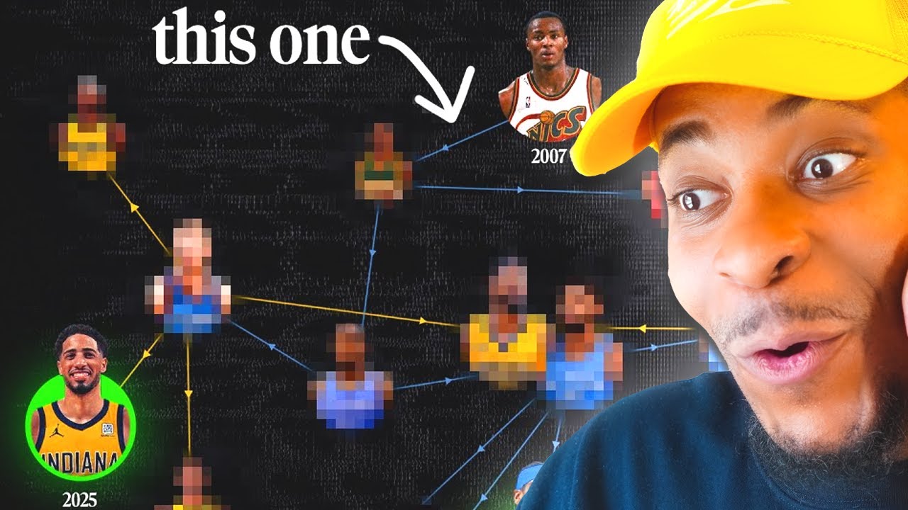 Victionary Reacts To How One Trade 20 Years Ago Accidentally Built BOTH ...