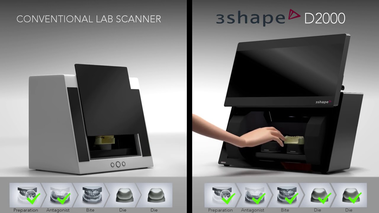 3Shape D2000 - YouTube