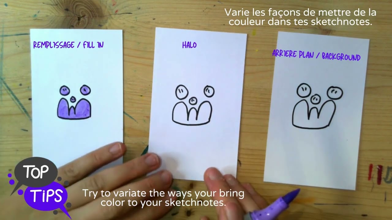 Sketchnoting Technique "Color differently" - YouTube