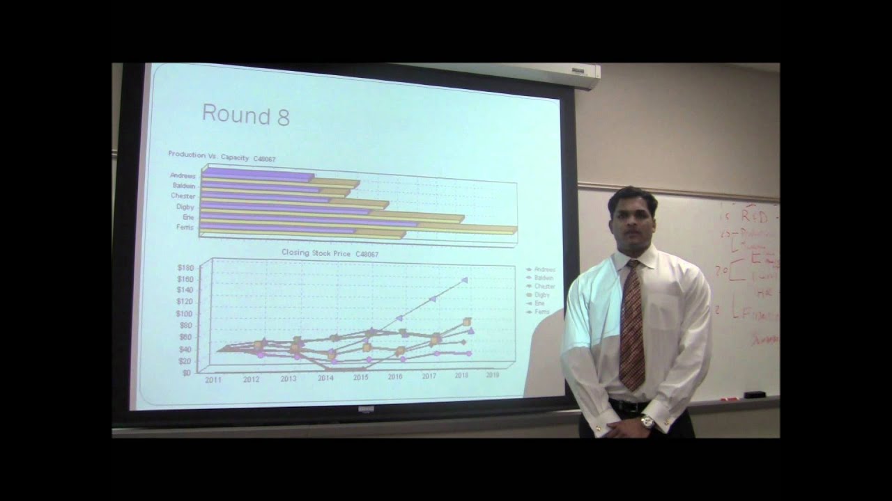 Capsim Presentation - Digby 67 - YouTube