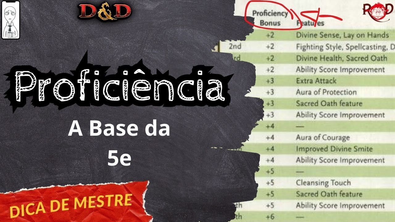 D&D 5e - Proficiência - Um Bom Design - YouTube