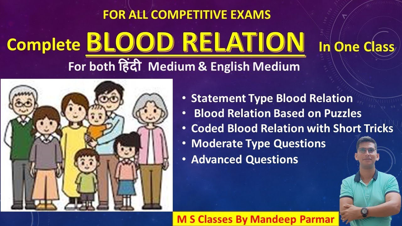 Blood Relation Complete Concept |Blood Relation Tricks |Reasoning |SSC ...