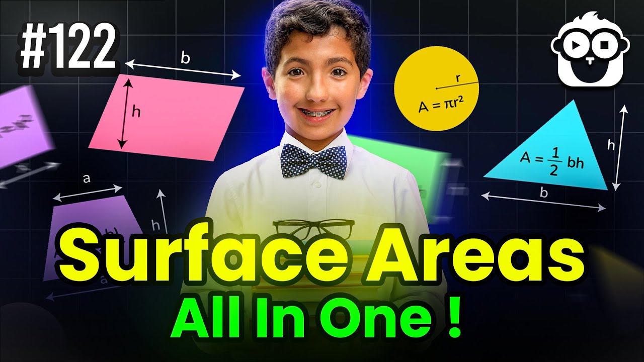 Easy Surface Area Calculations! Rectangles, Squares, Triangles & More ...