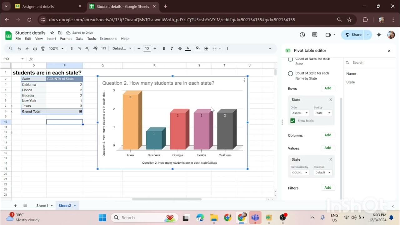🚀 Unleashing the Power of Data! Pivot Tables, Charts & Insights from ...