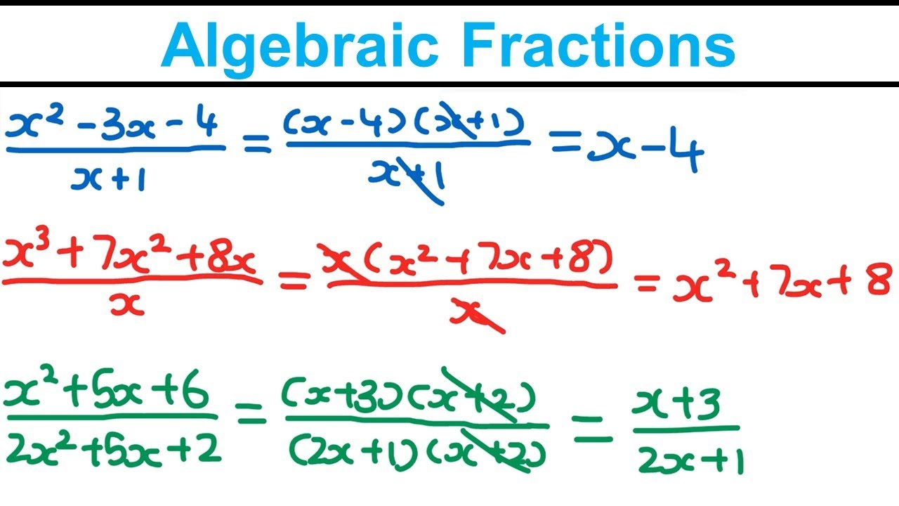 Algebraic Fractions - Algebraic Methods (Year 1) - Edexcel AS and A ...