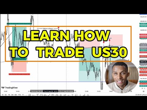 Learn how to trade US30 daily - YouTube