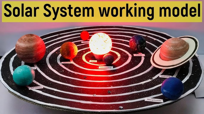 How Motorized Solar System Model Work