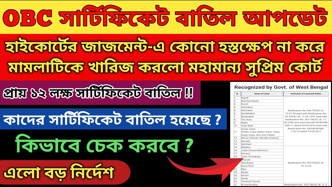 OBC Certificate Cancel Update | Supreme Court | How To Check Cancelled ...