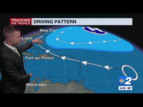 Tracking Tropics: How Bermuda High influence the path of systems - YouTube