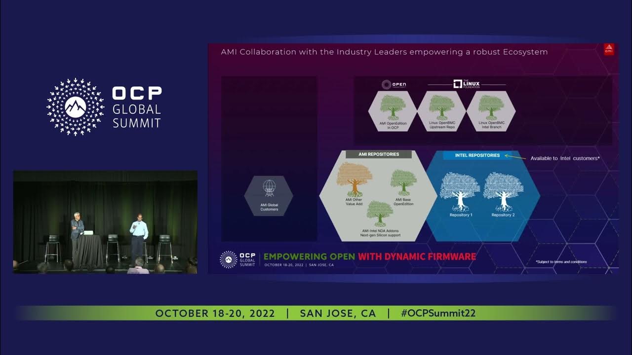Empowering a Robust Open-Source Ecosystem with Strategic Partners ...