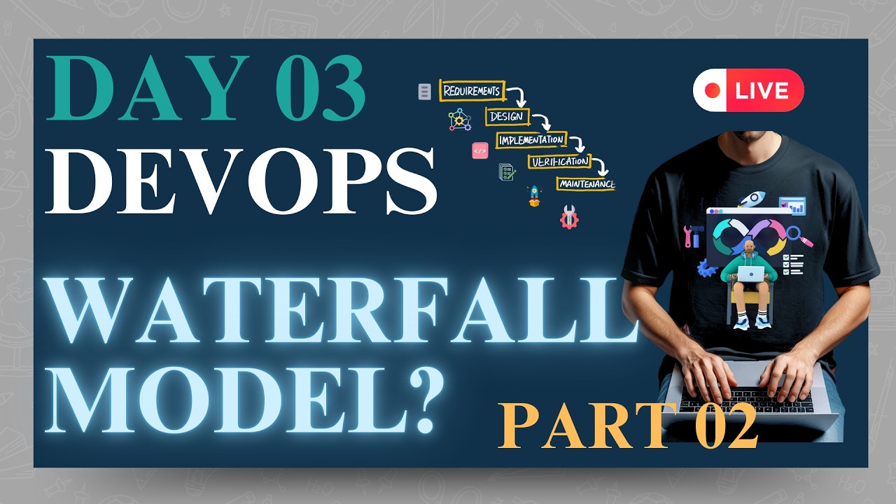 Part-2 What is the Waterfall Model and How Does it Work? | Free Full ...
