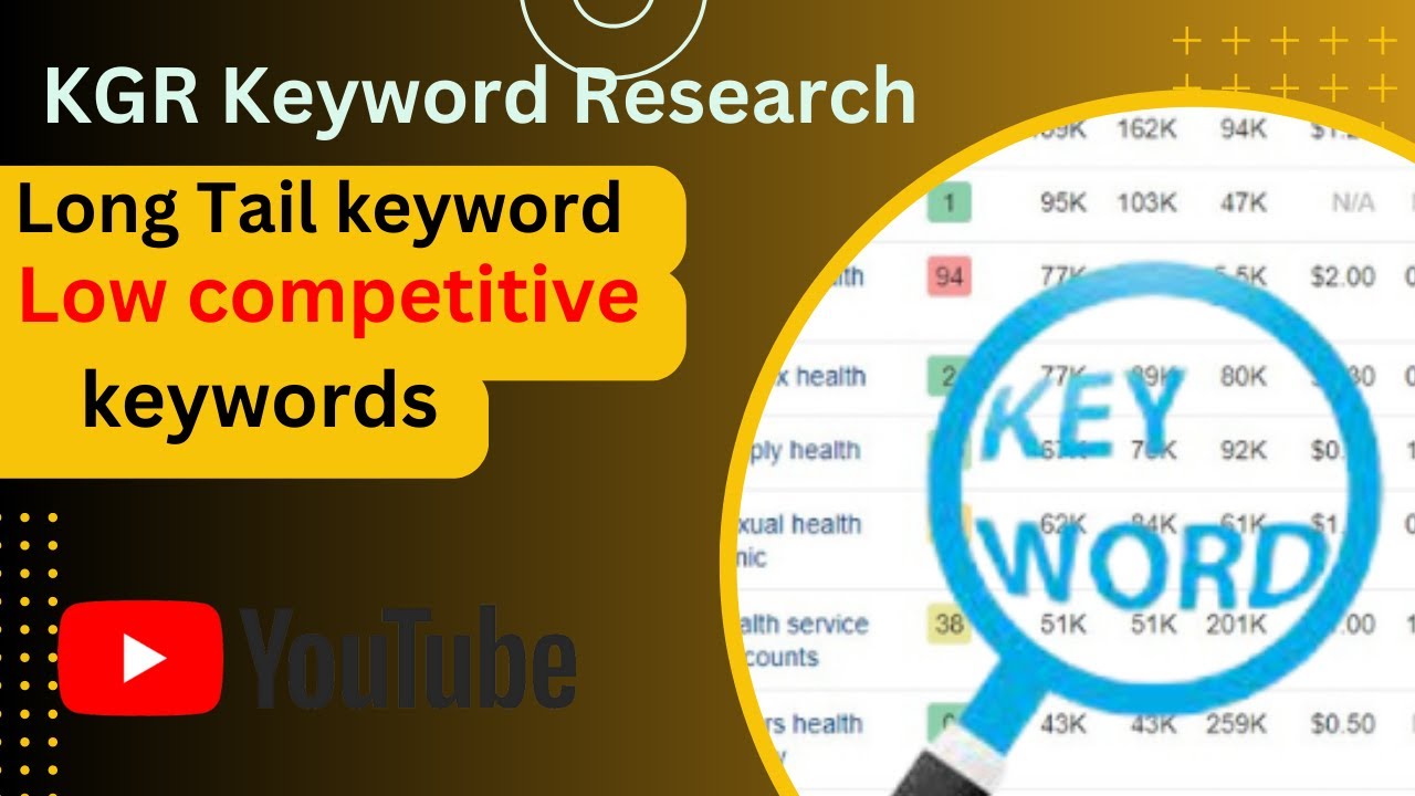 The Powerful Secrets of Class 3 KGR Keyword Research - YouTube