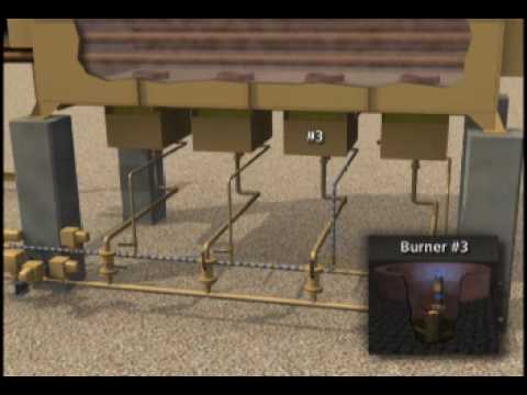 Animation of Hot Oil Heater Explosion - YouTube