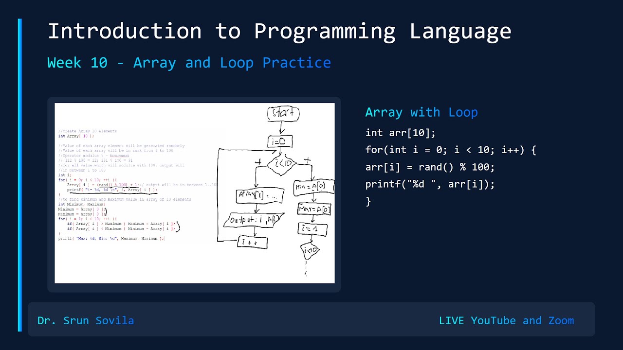 Week 10 - Practical Array and Loop - YouTube