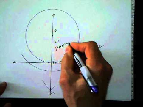 DG-3.3 Shortest Distance Conjecture - YouTube
