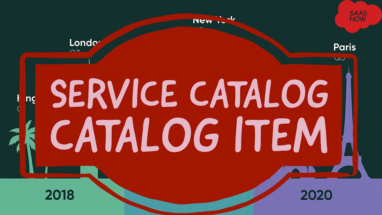 #5 ServiceNow Service Catalog Training | Catalog Item - YouTube