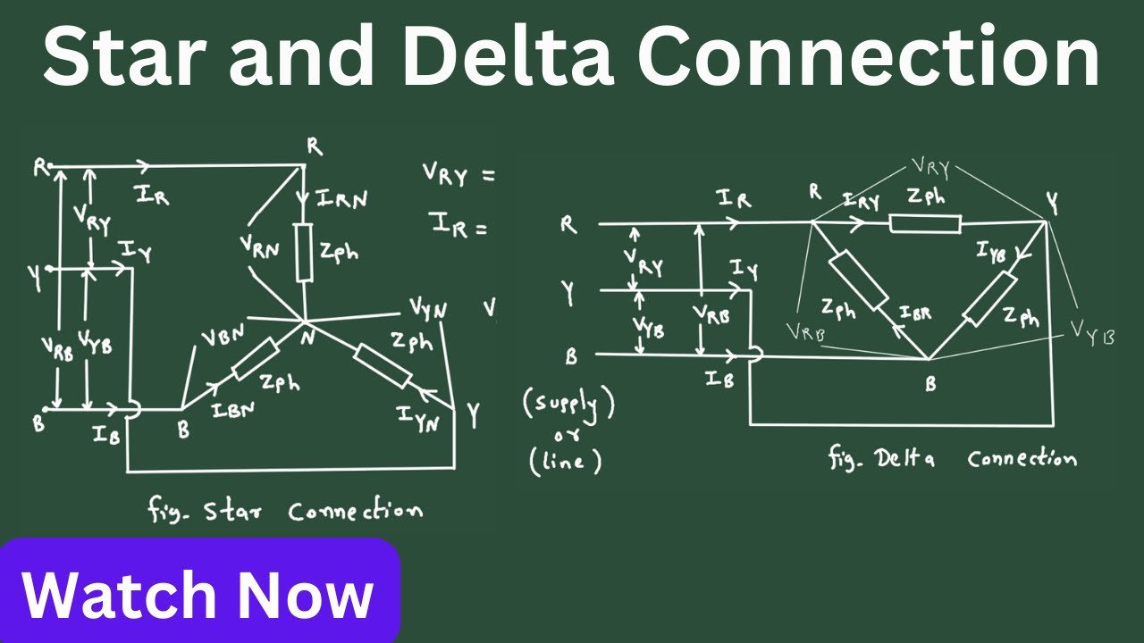 Star and Delta Connection Line Voltage Phase Voltage Line Current Phase ...