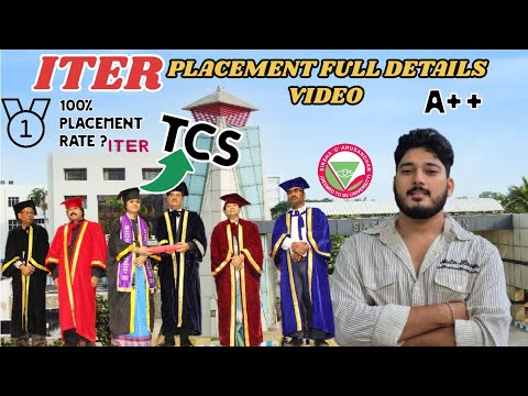 ITER PLACEMENT FULL DETAILS VIDEO - YouTube