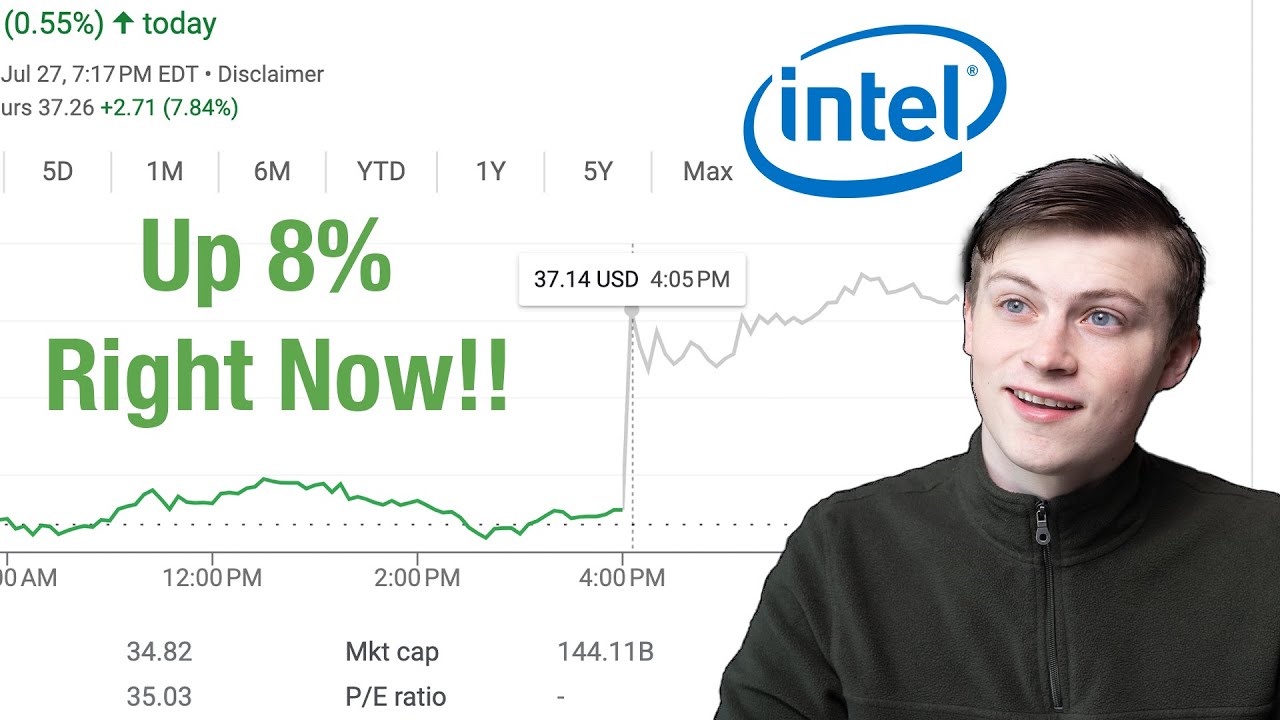 Why is INTEL Stock up 8% After-hours Today? $INTC - YouTube