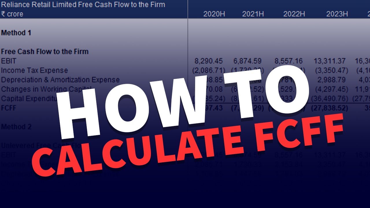 Free Cash Flow: Free Cash Flow to the Firm Simplified | FCFF ...