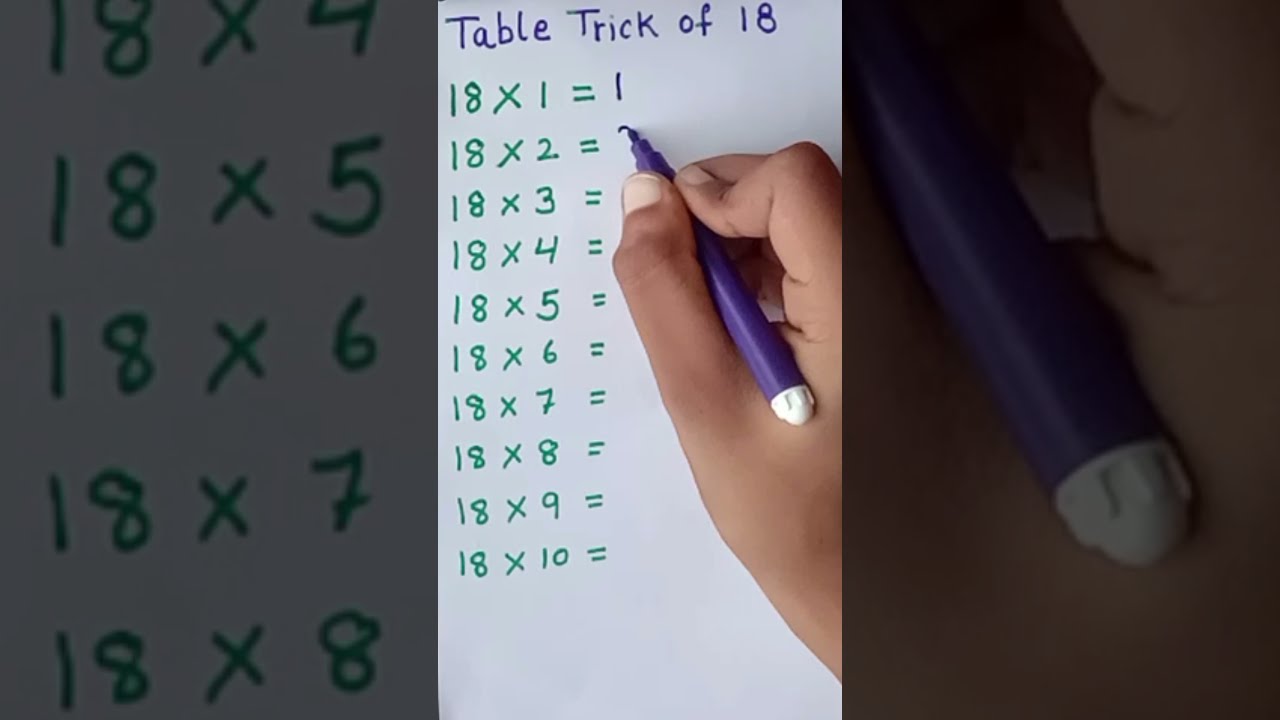 Table Trick Of 18 I Easy Trick To Learn Tables I How To Learn Tables table-trick-of-18-i-easy-trick-to-learn-tables-i-how-to-learn-tables