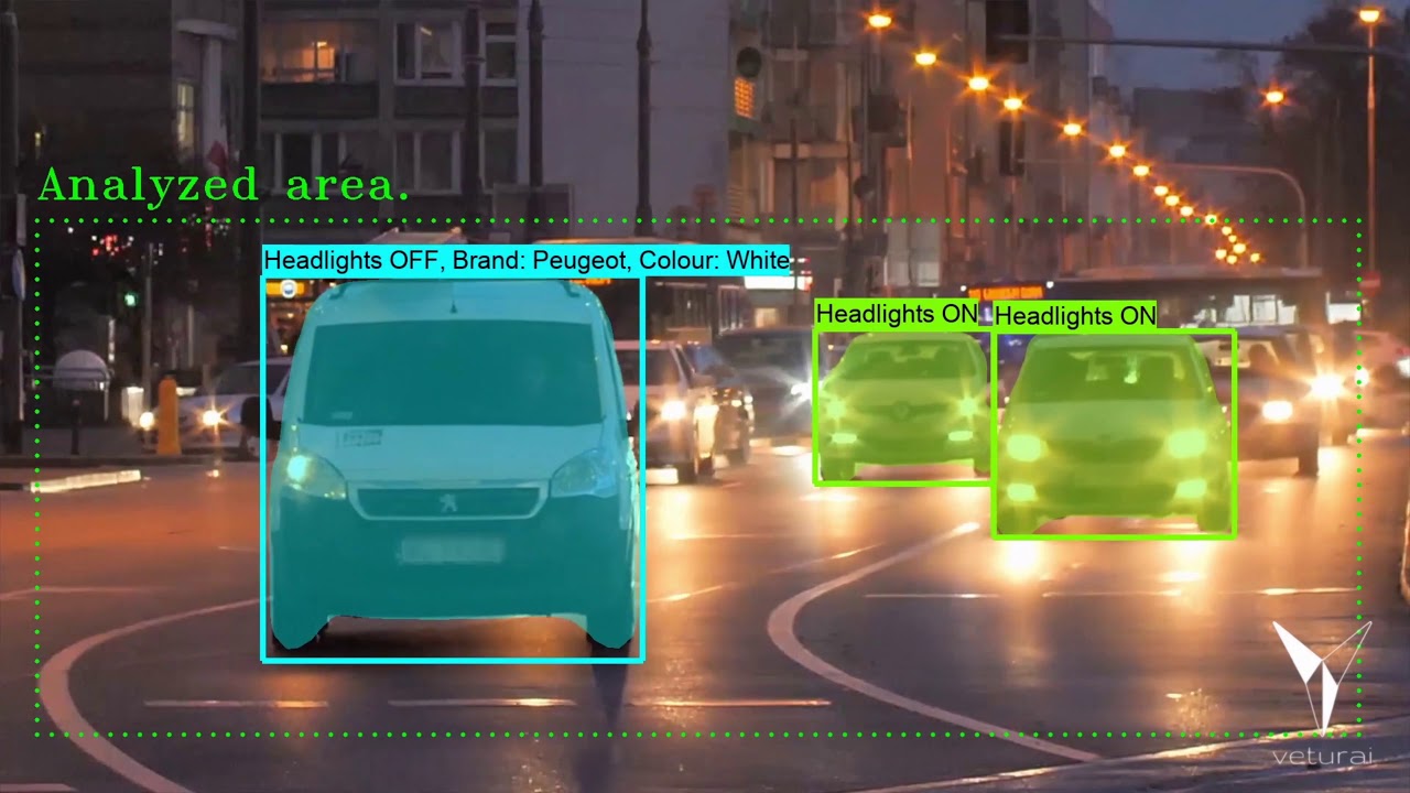 #computervision - Your Lights, Our Safety - YouTube