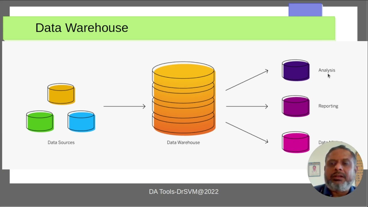 DATools-4-Data Warehouse Tools - YouTube