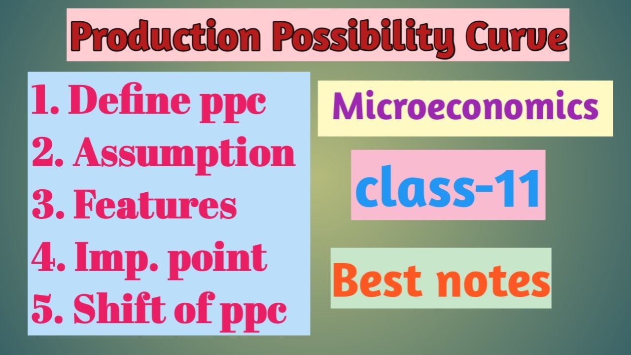 Production possibility curve (PPC)!! class-11!! microeconomics - YouTube
