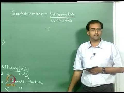 Lec 11: Boundary layer approximation #swayamprabha #CH27SP - YouTube