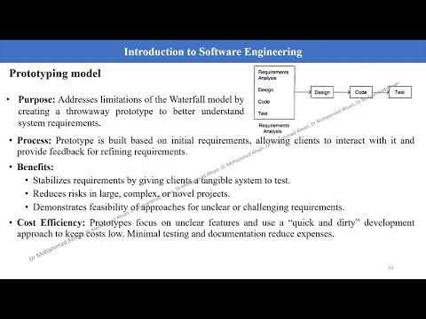 Software Engineering 1 - YouTube