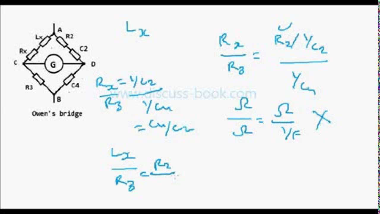AC bridges and shortcut to write equation - YouTube