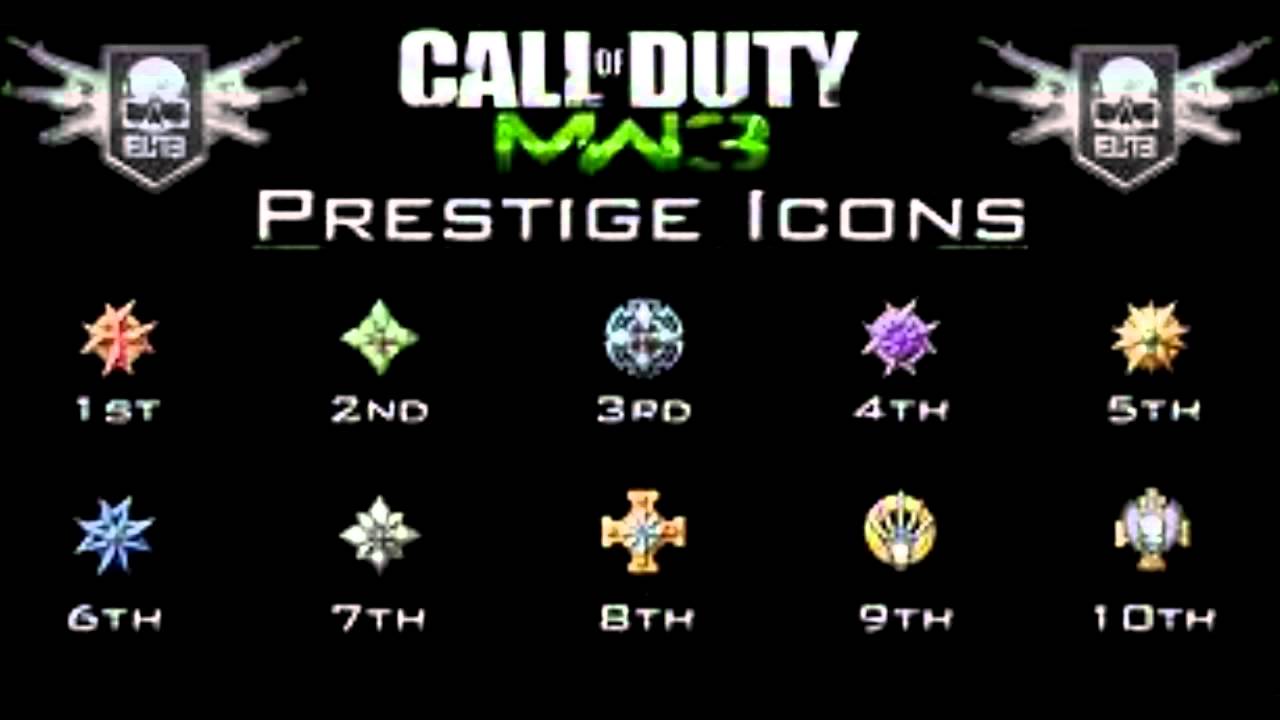 mw3 prestige emblems - YouTube