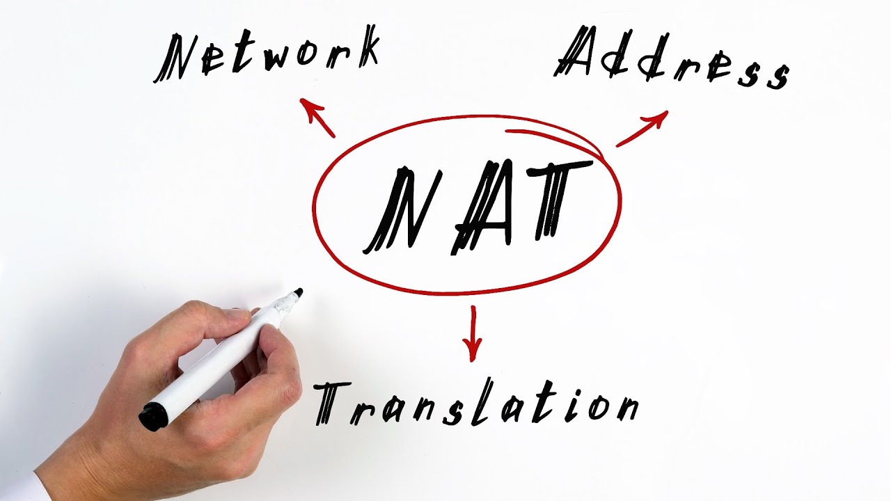 Tu Comprends Enfin le NAT Statique en 3 Minutes ? - YouTube