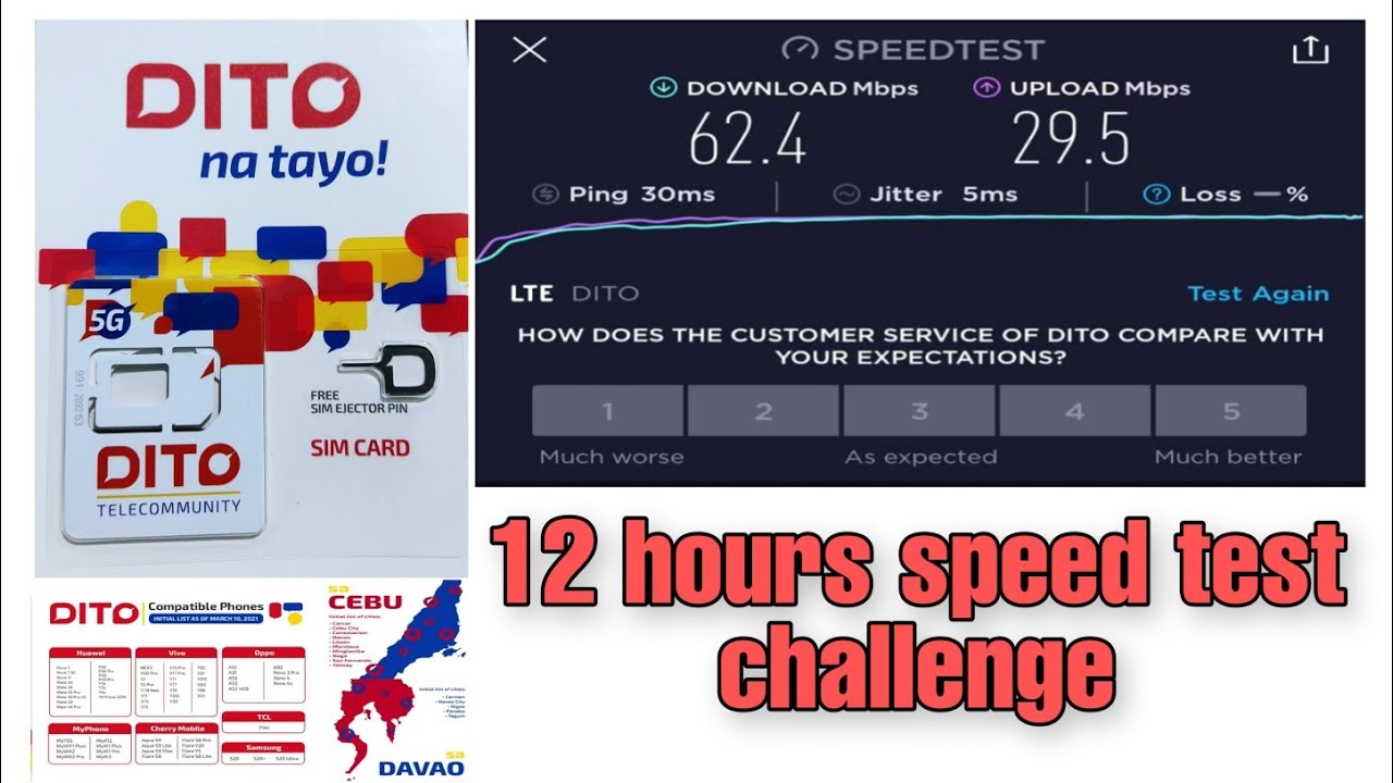 DITO NEW TELCO ( 12HOURS SPEED TEST CHALLENGE ) - YouTube