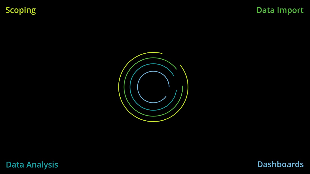 Assurance & Analytics Platform by Deloitte – Smart data analysis - YouTube