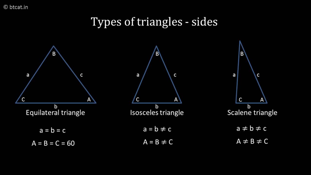 Properties Of Triangle YouTube properties-of-triangle-youtube