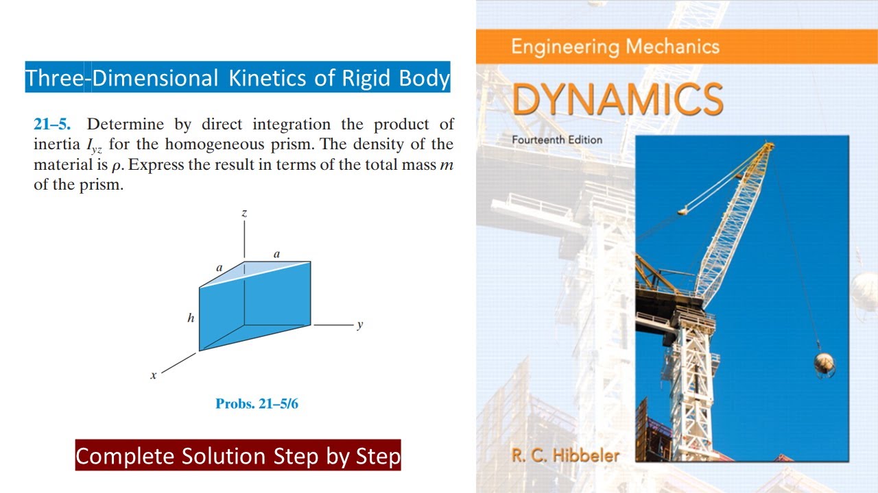Determine by direct integration the product of inertia Iyz for the ...