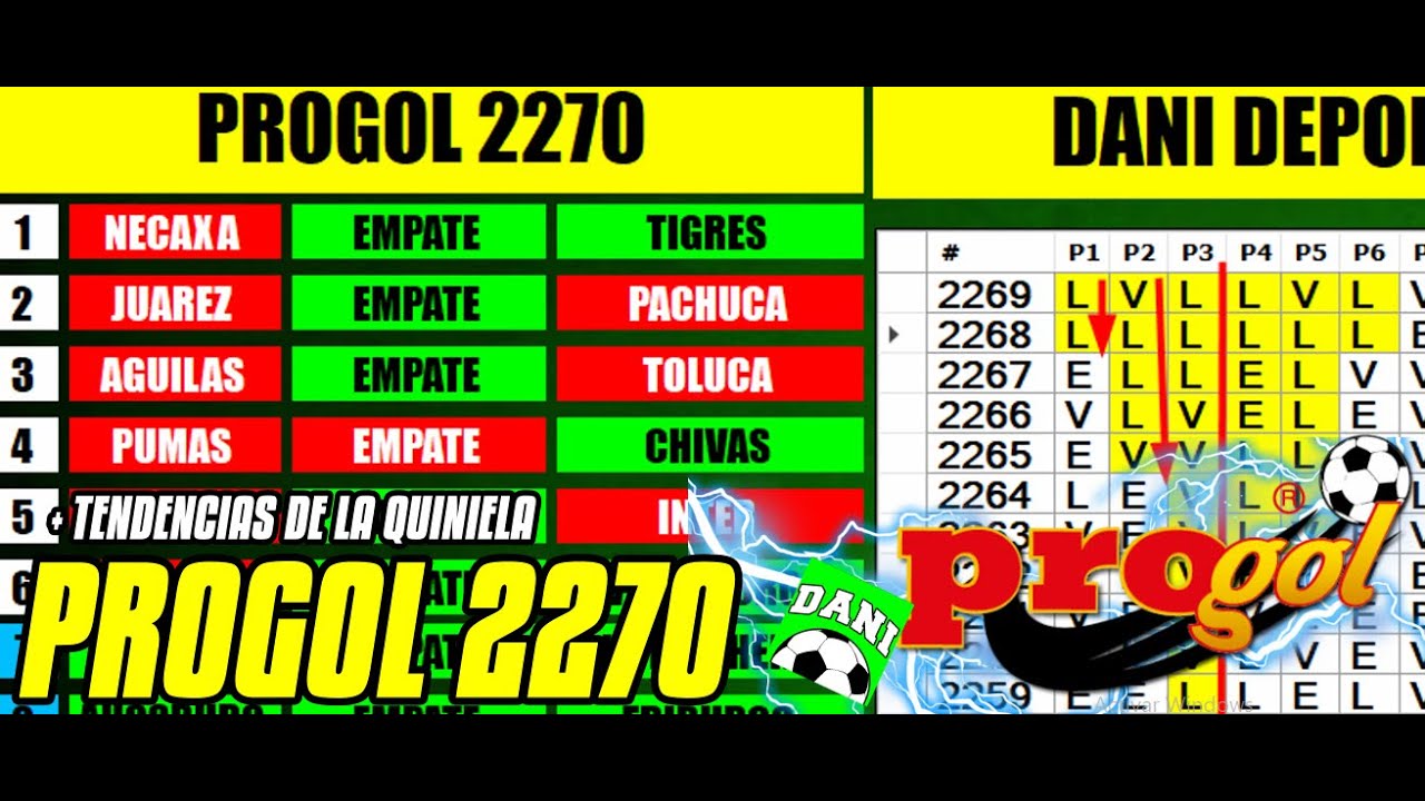 🔴 ANÁLISIS DE LA QUINIELA #PROGOL 2270 REVISAMOS LAS TENDENCIAS - YouTube