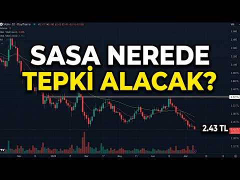 SASA 01.07.2026 HİSSE ANALİZİ | SASA HİSSE | SASA HİSSE YORUM | SASA HİSSE TEKNİK ANALİZ