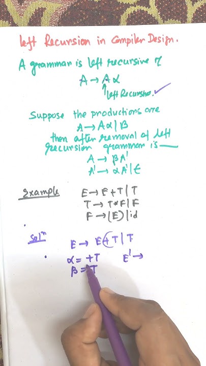 Left Recursive Grammar and Its Removal in Compiler Design #compiler_design #yshorts - YouTube