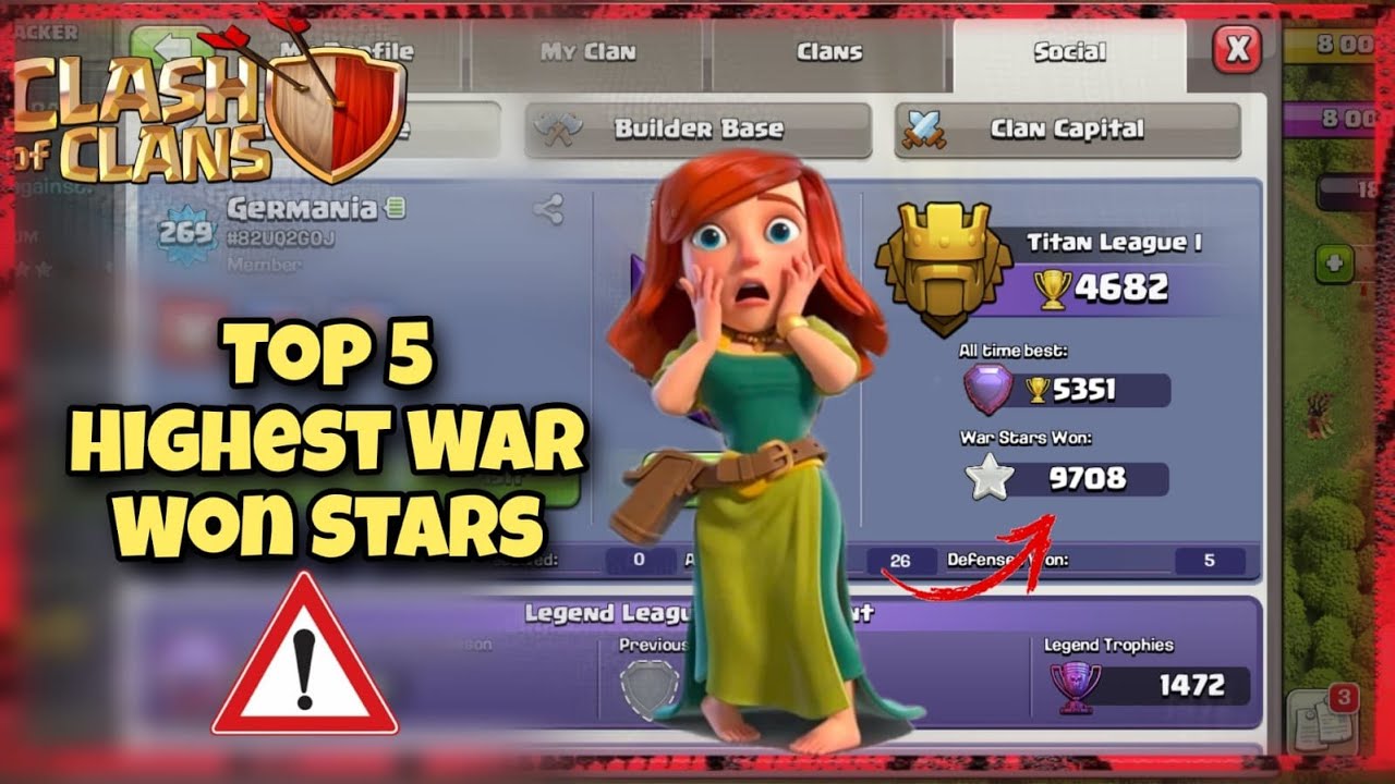 Top 5 Players With Highest War Stars Won ( WORLDWIDE ) | Clash of Clans ...