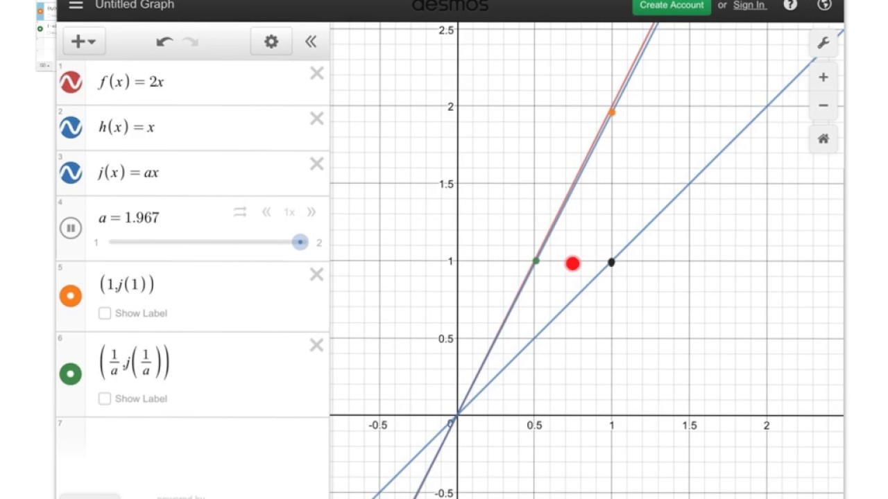 PreCalc Functions Review 2.1 - YouTube
