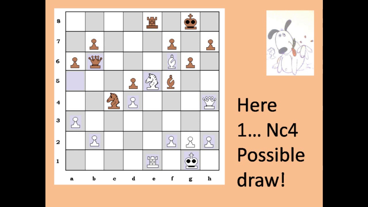 Long Diagonal Mate by International Master Roberto Martin del Campo ...