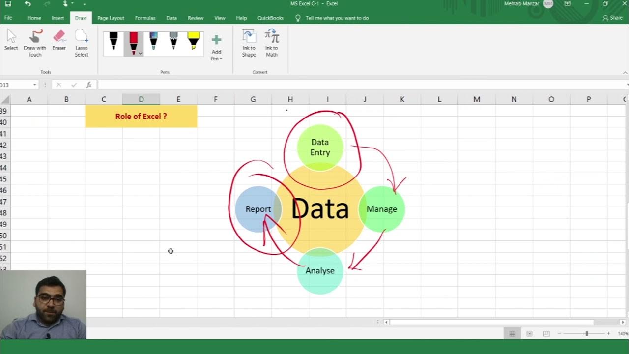 Advance Excel for CA,ACCA & ICMA Class 1| For #Admission contact ...