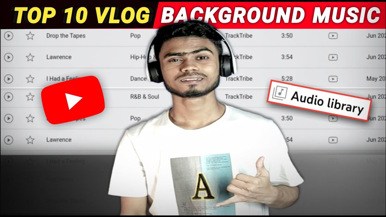 Best Background Music for Vlog Videos | Top 10 Background Music for ...
