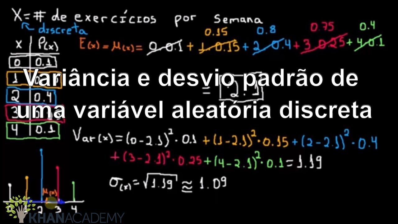 O Que E Uma Variavel Na Ciencia Variância E Desvio Padrão De Uma
