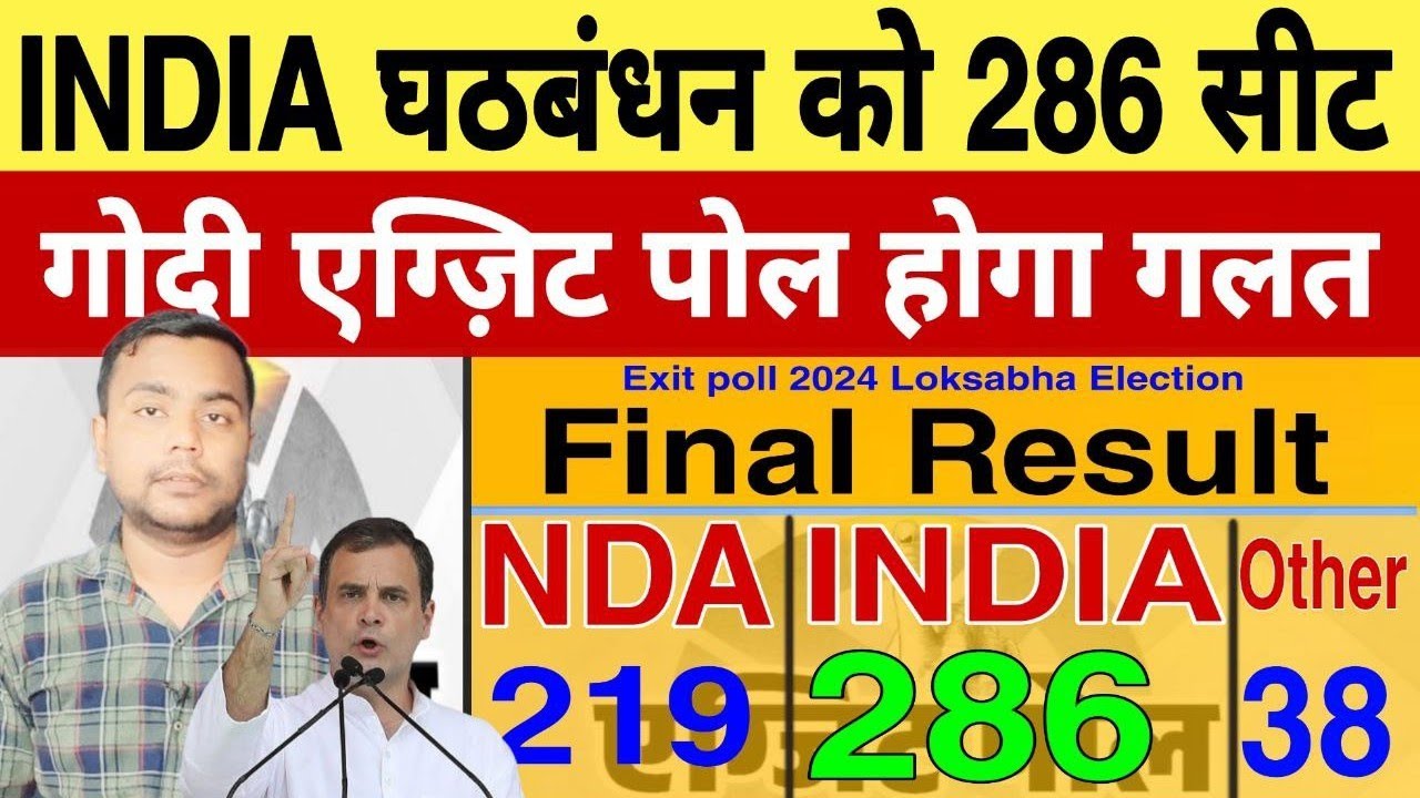 Exit poll 2024 Loksabha Election results Congress and India alliance ...