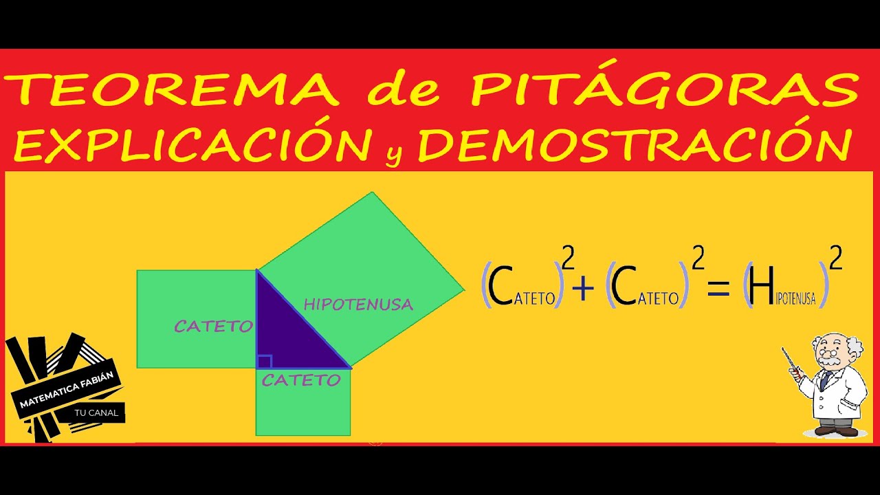 TEOREMA de PITÁGORAS. Explicación y demostración de la FÓRMULA (paso a ...
